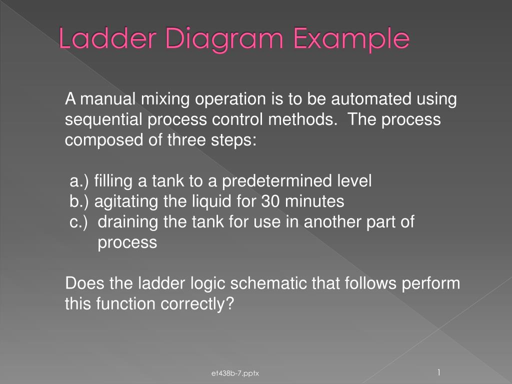 PPT - Ladder Diagram Example PowerPoint Presentation, free download ...