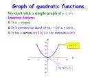 PPT - Find the zeros, axis of symmetry, vertex and range of a quadratic ...