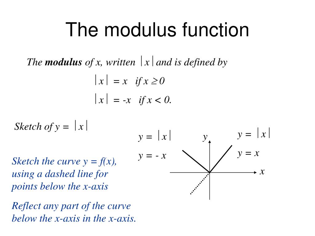 PPT - The modulus function PowerPoint Presentation, free download - ID ...