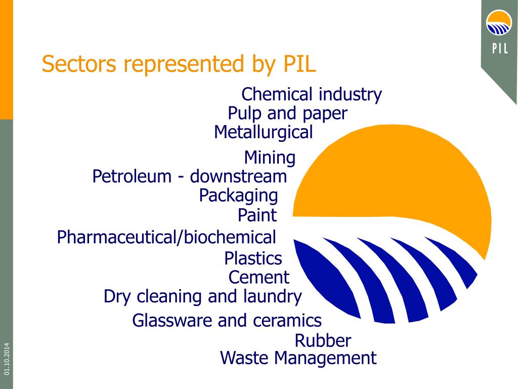PPT - Sectors represented by PIL PowerPoint Presentation, free download ...