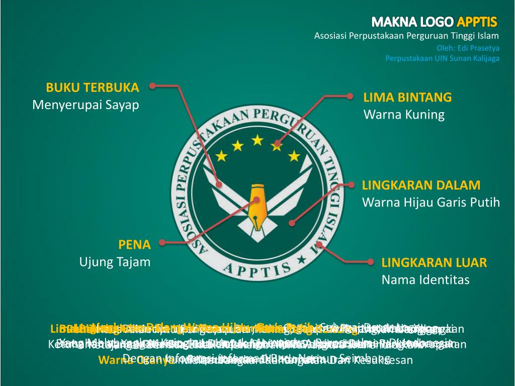 PPT - MAKNA LOGO APPTIS PowerPoint Presentation, free download - ID:5035429