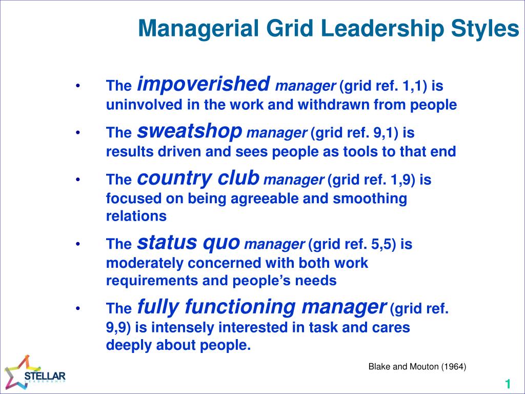 PPT - Managerial Grid Leadership Styles PowerPoint Presentation, free ...