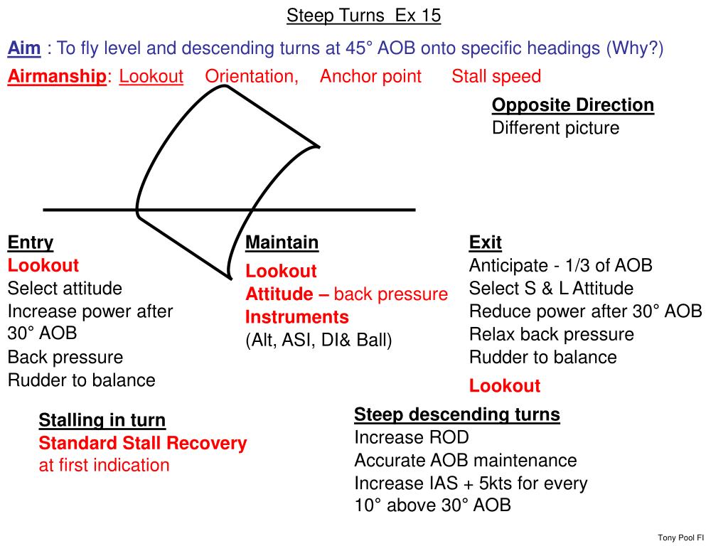 PPT - Steep Turns Ex 15 PowerPoint Presentation, free download - ID:5054447