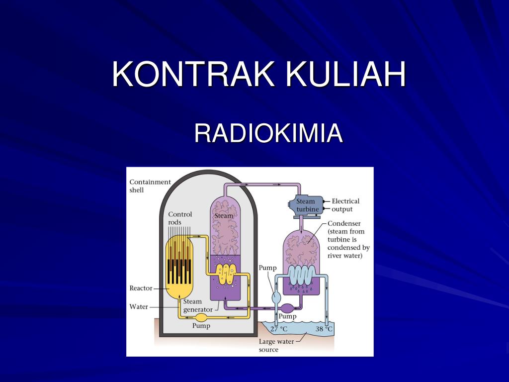PPT - KONTRAK KULIAH PowerPoint Presentation, free download - ID:5065605