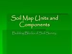 PPT - Soil Water Balance Components and Methods for Calculation ...