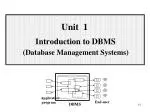 PPT - Introduction to Database Management Systems (DBMS) PowerPoint Presentation - ID:3343702