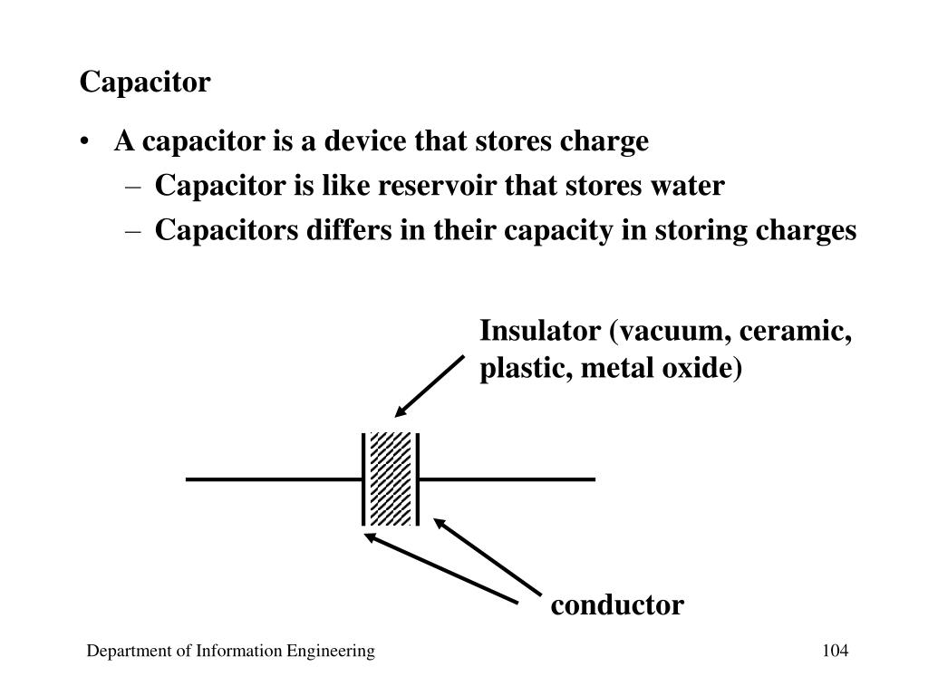 PPT - Capacitor PowerPoint Presentation, free download - ID:5097539