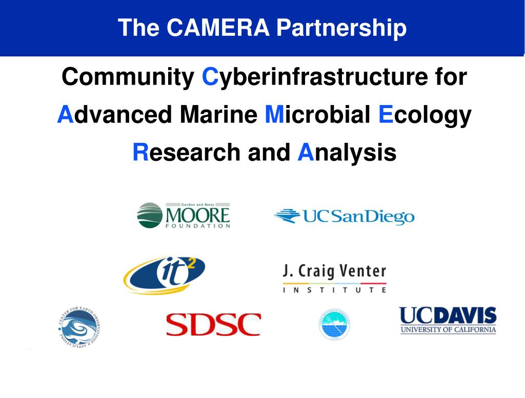 PPT - The CAMERA Partnership PowerPoint Presentation, free download ...