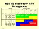 PPT - HSE Management Standards Approach PowerPoint Presentation, free ...
