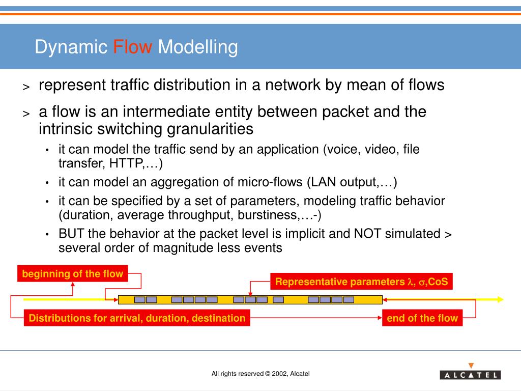 PPT - Dynamic Flow Modelling PowerPoint Presentation, free download ...