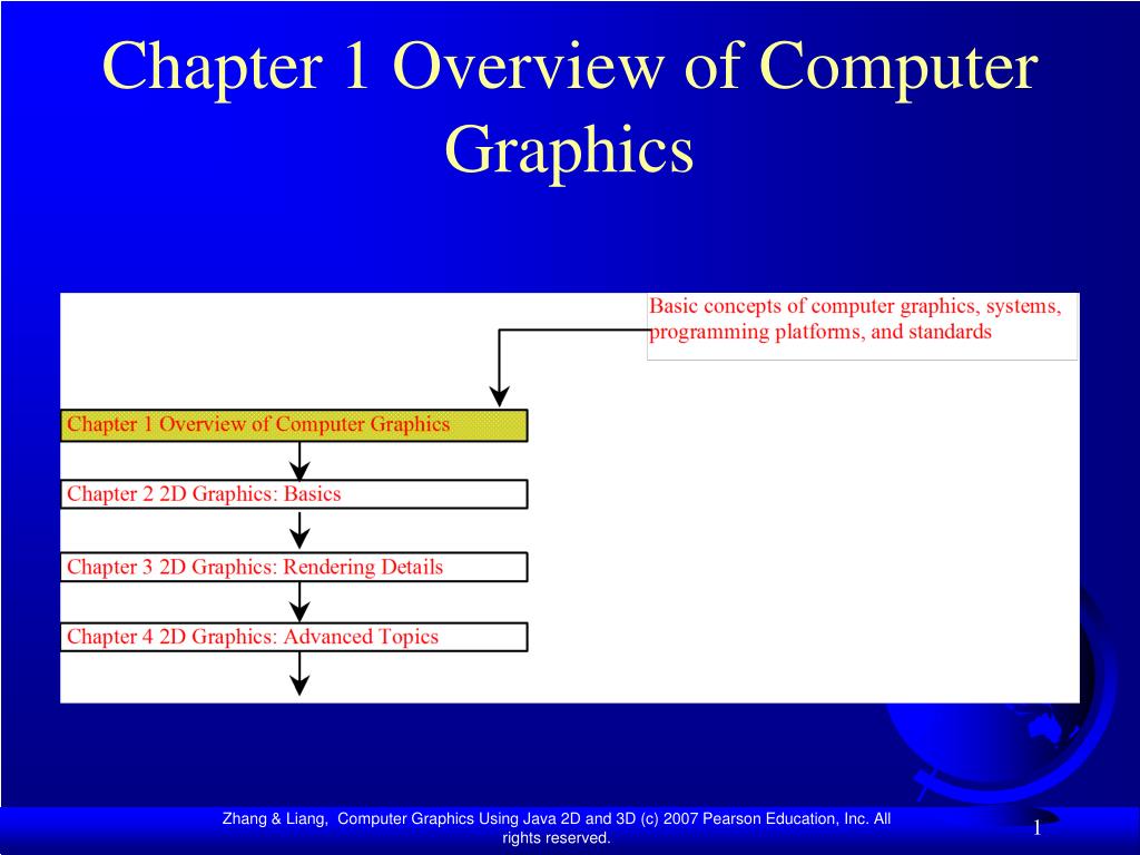 Ppt Chapter 1 Overview Of Computer Graphics Powerpoint Presentation
