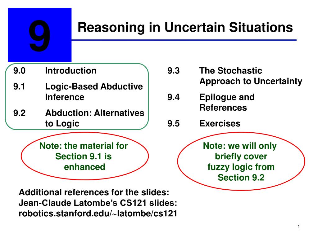 PPT - Reasoning in Uncertain Situations PowerPoint Presentation, free ...