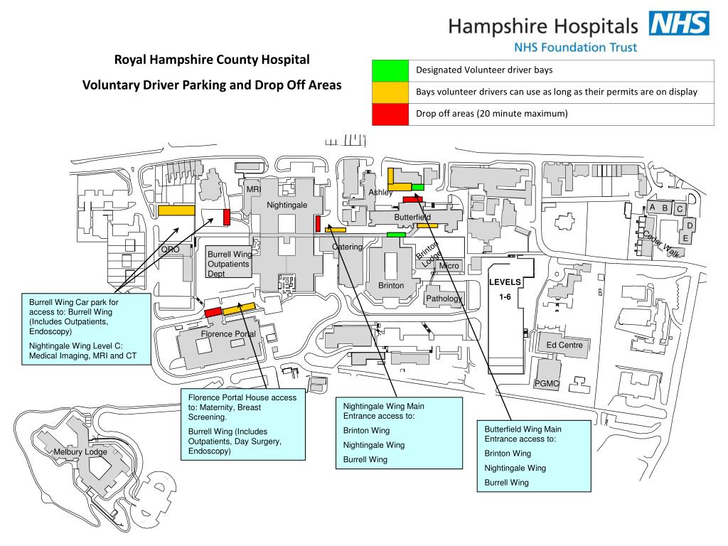 PPT - Royal Hampshire County Hospital Voluntary Driver Parking and Drop ...