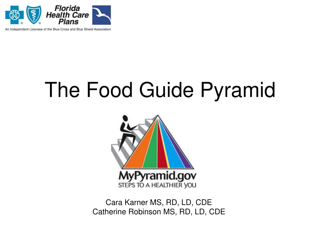 PPT - The Food Guide Pyramid PowerPoint Presentation, free download ...
