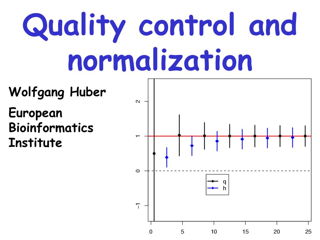 PPT - Quality control and normalization PowerPoint Presentation, free ...