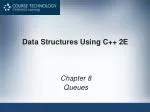 PPT - Data structures using c PowerPoint Presentation, free download ...