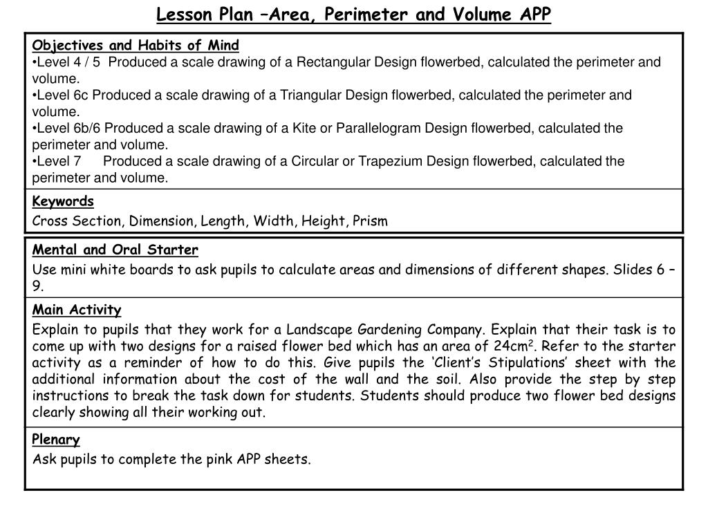 PPT - Lesson Plan –Area, Perimeter and Volume APP PowerPoint ...