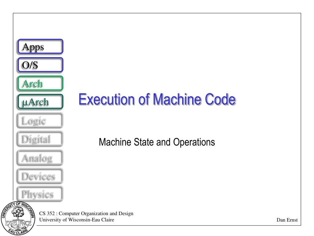 PPT - Execution of Machine Code PowerPoint Presentation, free download ...