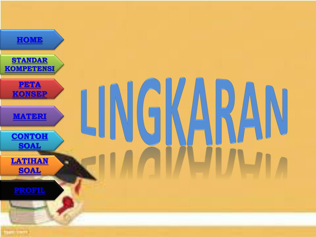 PPT - PETA KONSEP PowerPoint Presentation, free download - ID:5163989