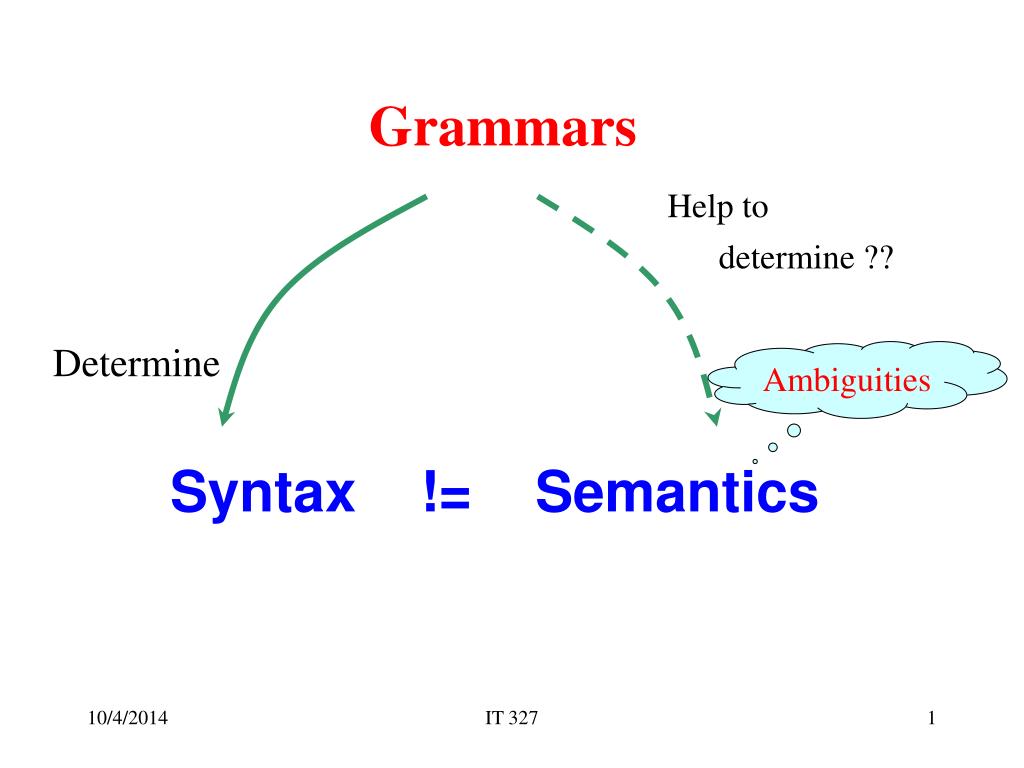 PPT - Syntax != Semantics PowerPoint Presentation, free download - ID ...