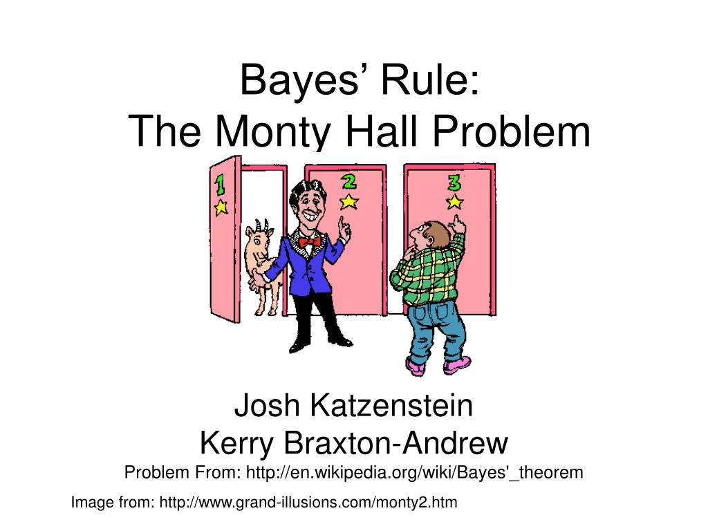 PPT - Bayes’ Rule: The Monty Hall Problem PowerPoint Presentation, free ...