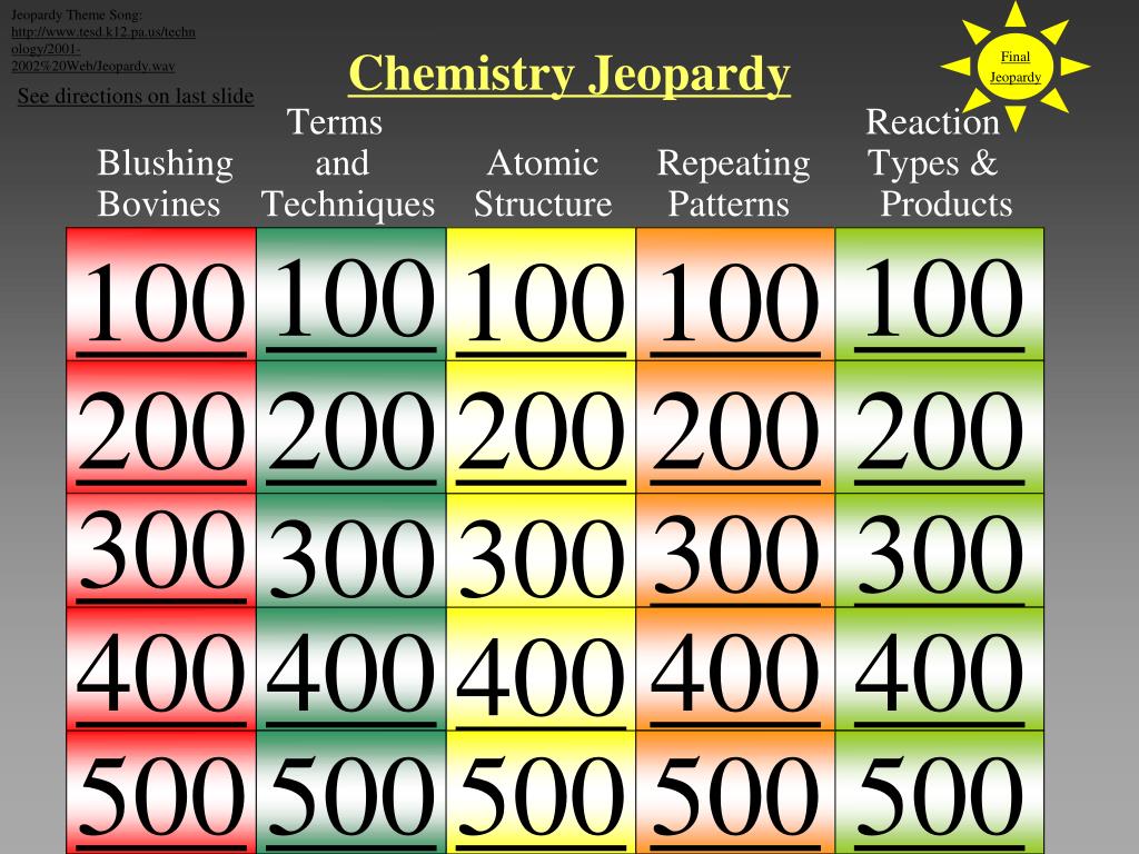 PPT - Chemistry Jeopardy PowerPoint Presentation, free download - ID ...