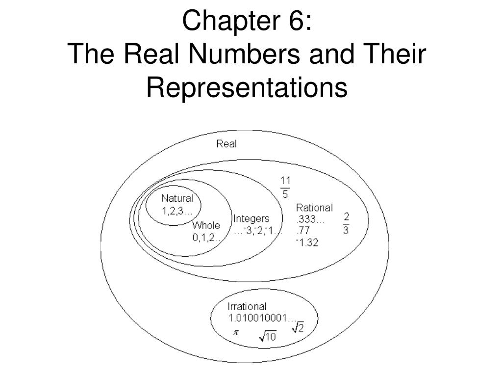 PPT - Chapter 6: The Real Numbers and Their Representations PowerPoint ...