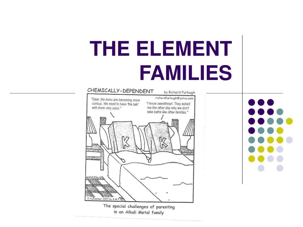 PPT - THE ELEMENT FAMILIES PowerPoint Presentation, free download - ID ...