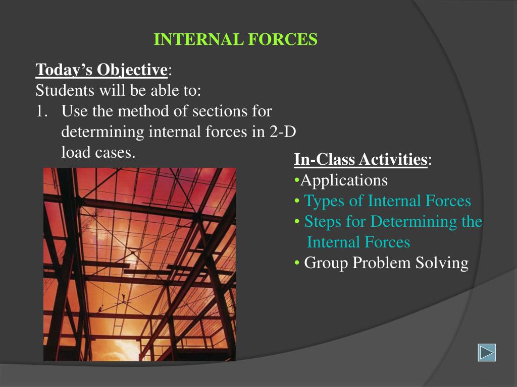PPT - INTERNAL FORCES PowerPoint Presentation, free download - ID:5247213