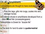 PPT - Figure 3.14 Lens induction in amphibians PowerPoint Presentation ...