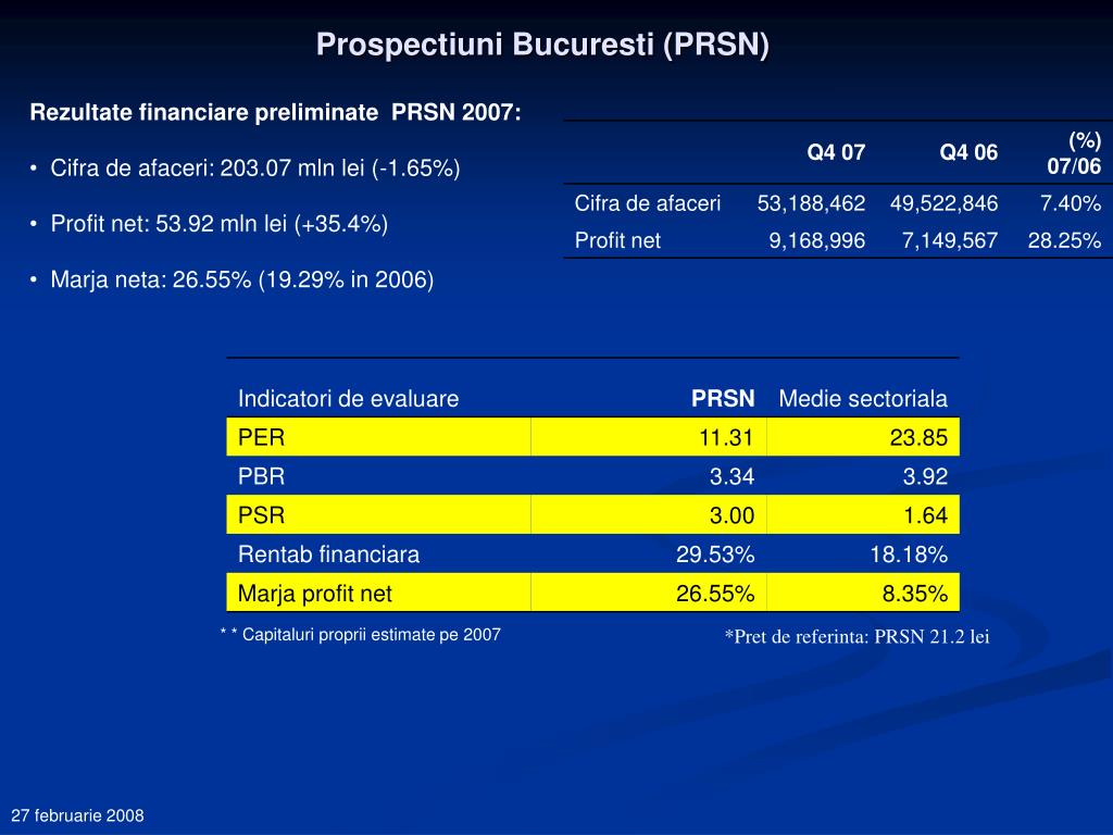 PPT - Prospectiuni Bucuresti (PRSN) PowerPoint Presentation, free ...