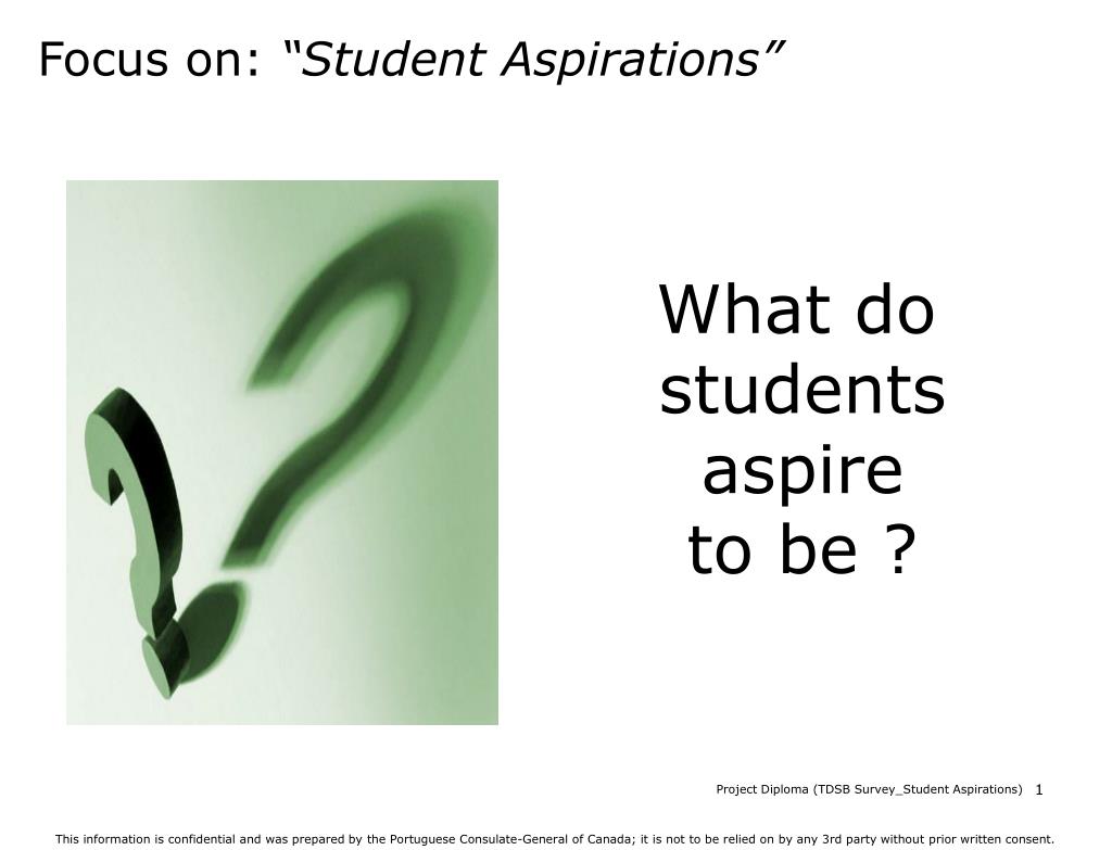 PPT - Focus on: “Student Aspirations” PowerPoint Presentation, free ...