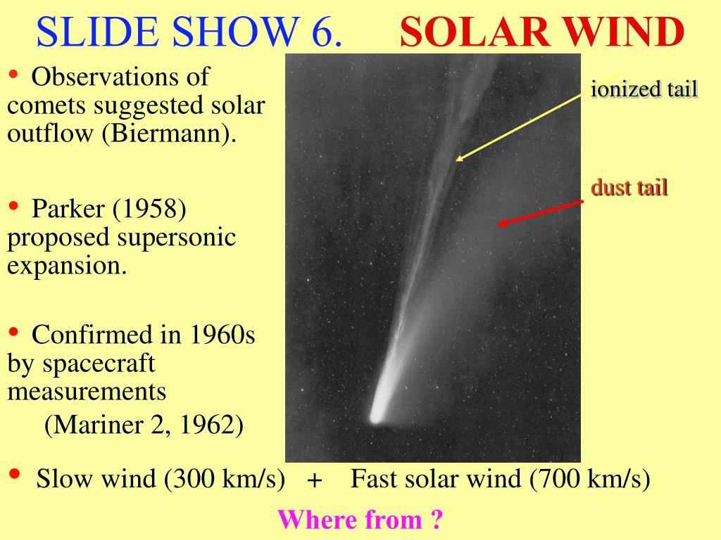 PPT - SLIDE SHOW 6. SOLAR WIND PowerPoint Presentation, free download ...
