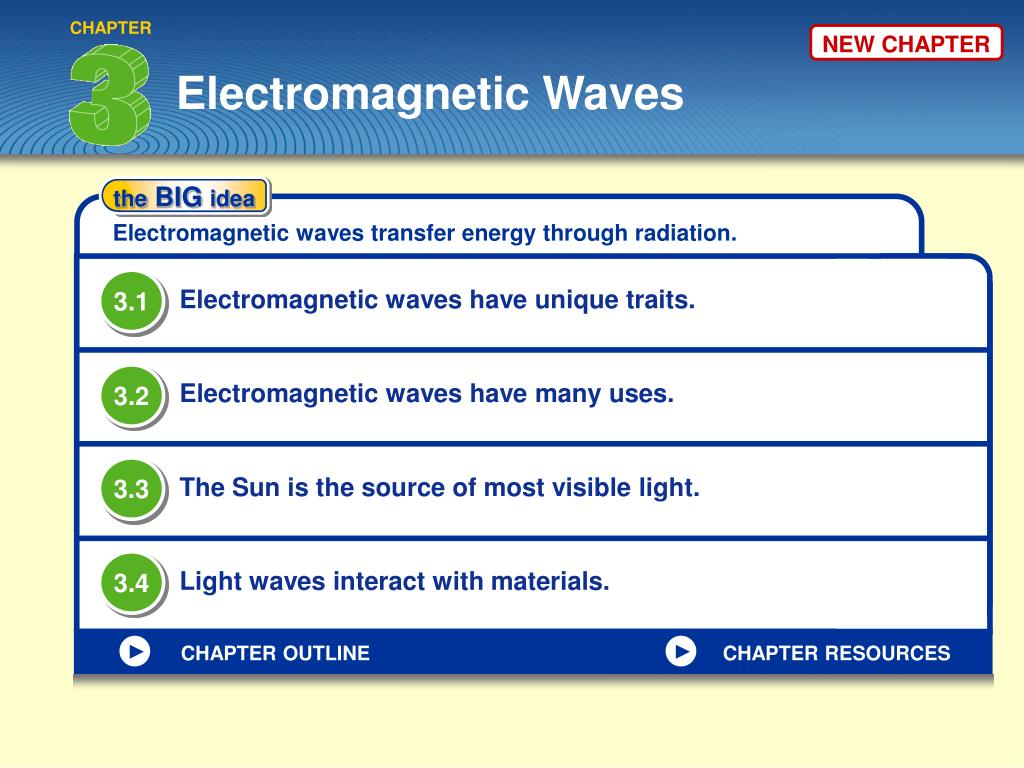PPT - Electromagnetic Waves PowerPoint Presentation, free download - ID ...