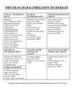 PPT - Surface Characterization Techniques PowerPoint Presentation, free ...