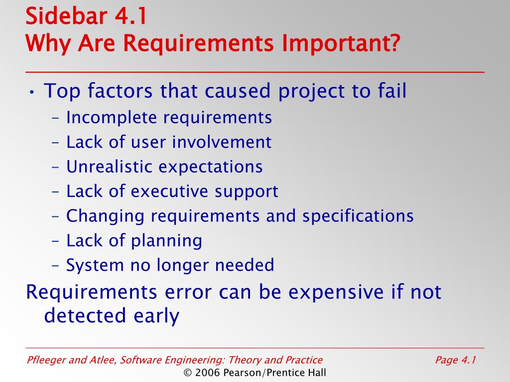 PPT - The Importance of Requirements in Software Development: Key ...