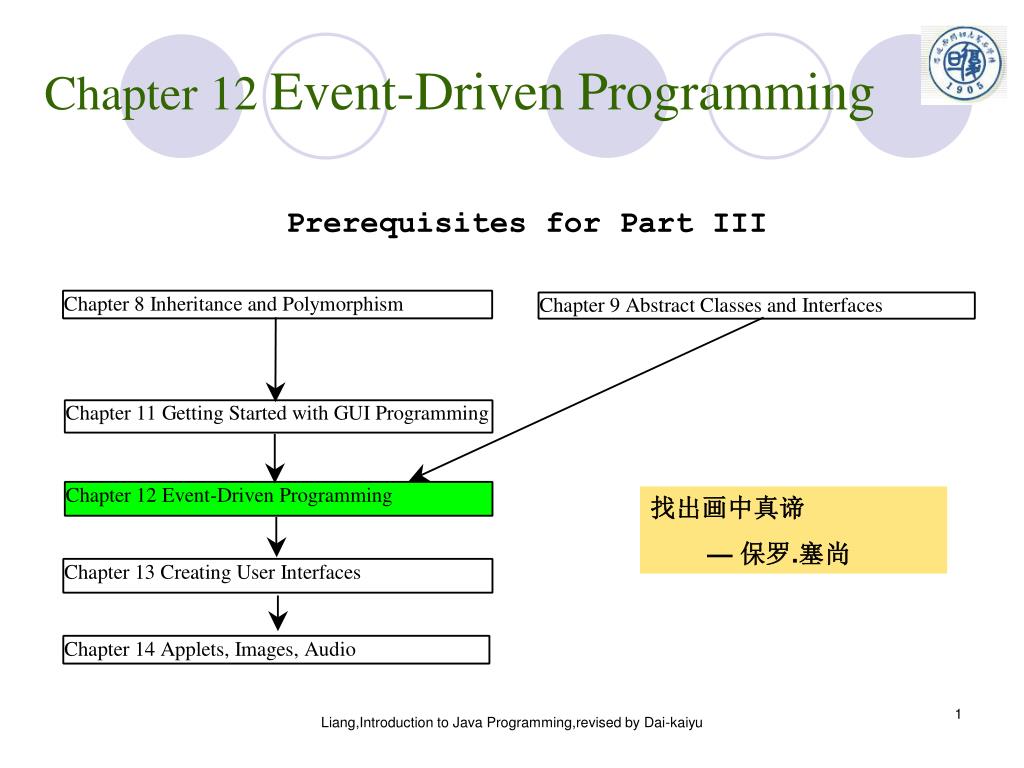 PPT - Chapter 12 Event-Driven Programming PowerPoint Presentation, free ...