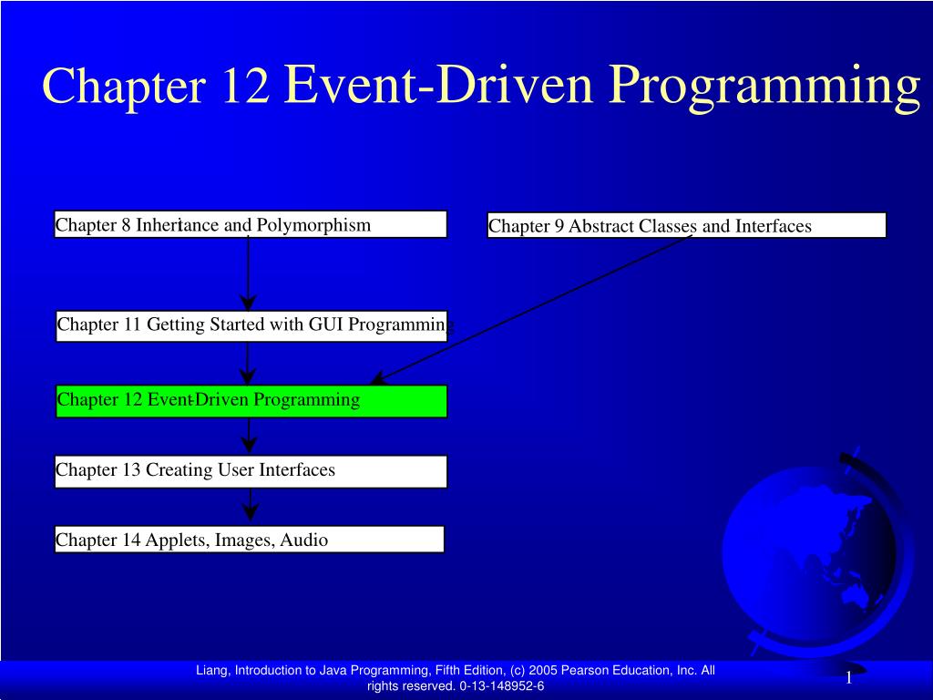 PPT - Chapter 12 Event-Driven Programming PowerPoint Presentation, free ...