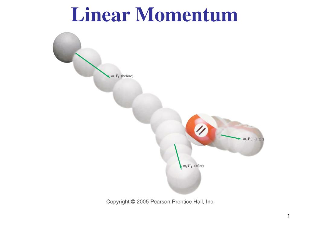 PPT - Linear Momentum PowerPoint Presentation, free download - ID:5317525