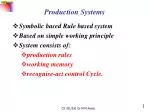 PPT - RURAL PRODUCTION AND LIVELIHOOD SYSTEMS PowerPoint Presentation ...