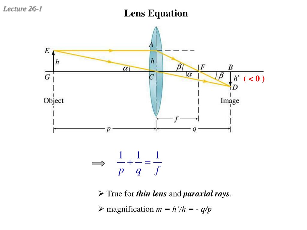 PPT - Lens Equation PowerPoint Presentation, free download - ID:5321210