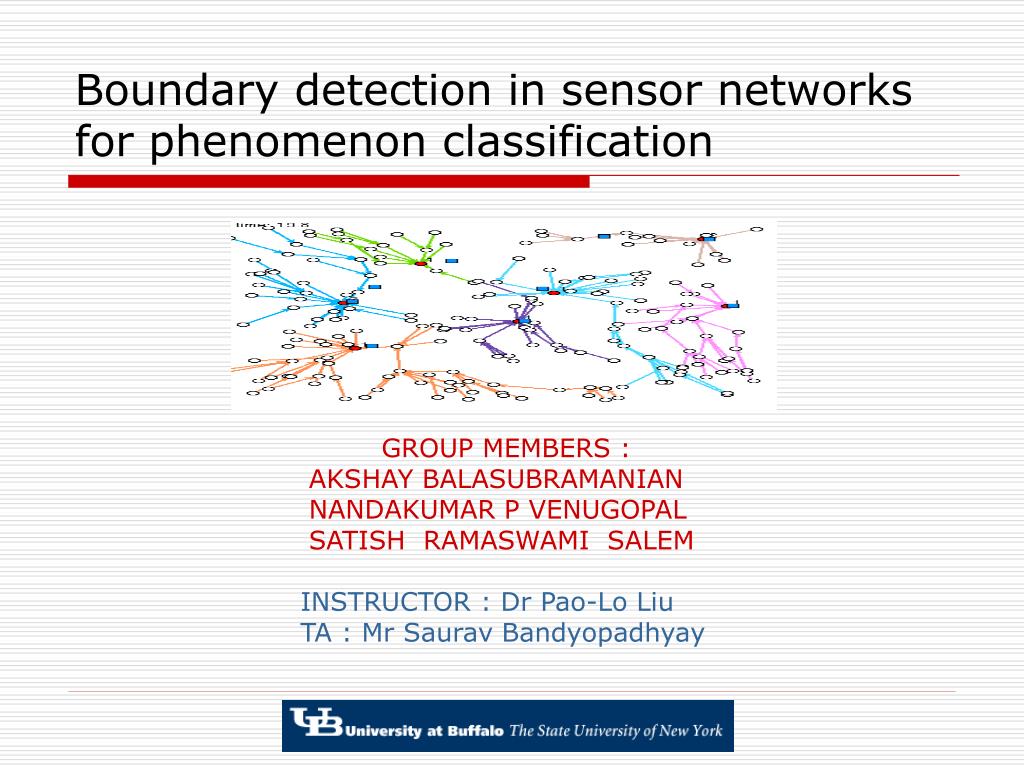PPT - Boundary detection in sensor networks for phenomenon ...