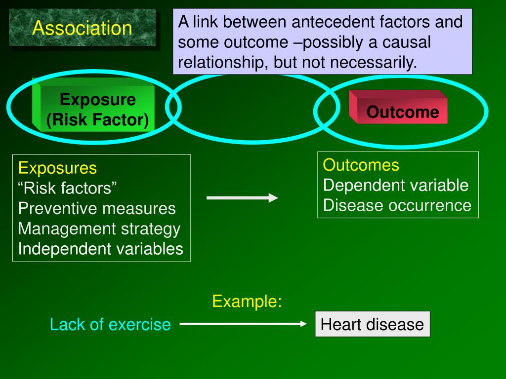 PPT - Association PowerPoint Presentation, free download - ID:5327171