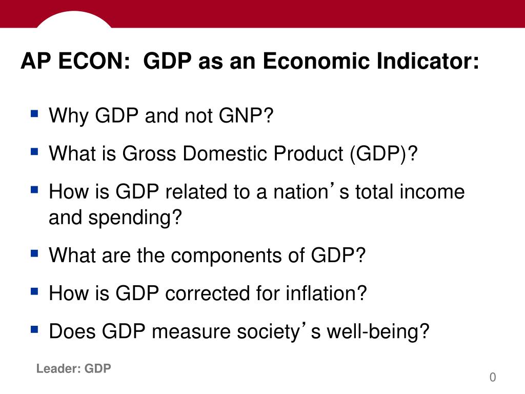 PPT - AP ECON: GDP as an Economic Indicator: PowerPoint Presentation ...
