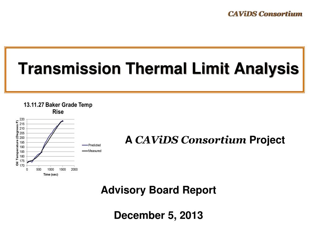 PPT - Transmission Thermal Limit Analysis PowerPoint Presentation, free ...