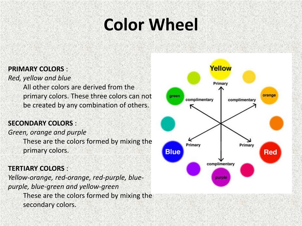 PPT - Color Wheel PowerPoint Presentation, free download - ID:5345719