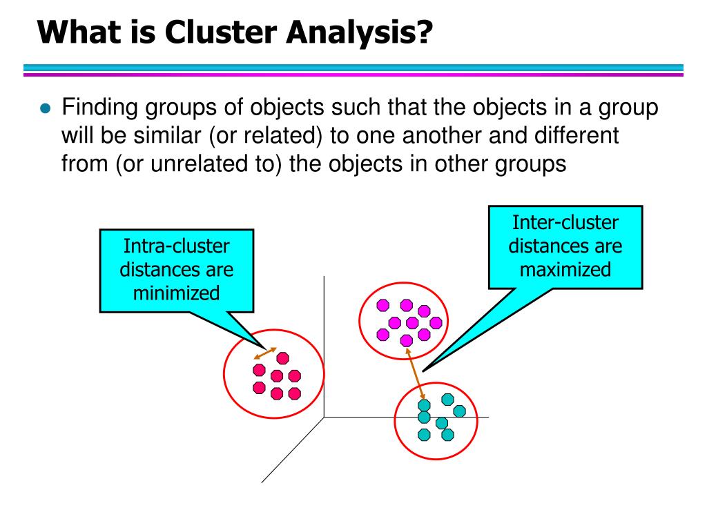 PPT - What is Cluster Analysis? PowerPoint Presentation, free download ...