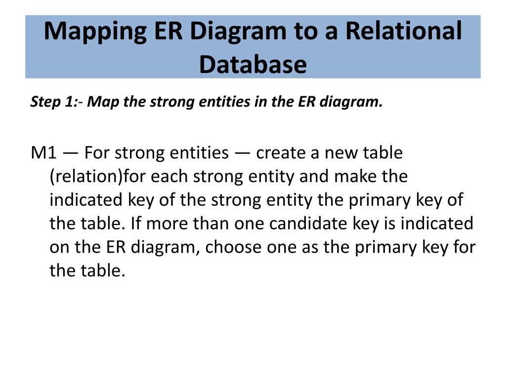 PPT - Mapping ER Diagram to a Relational Database PowerPoint ...