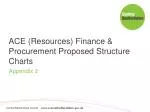 PPT - Finance Structure PowerPoint Presentation, free download - ID:2501865