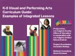 PPT - Introduction to K-6 Visual Arts Education PowerPoint Presentation ...